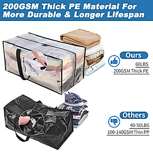 Rihim Moving Bags 90L - 4 Clear Heavy Duty Extra Large Storage Bags for Clothes - Packing Bags with Backpack Straps Strong Handles Zippers - College Travelling Christmas Storage Moving Totes