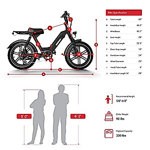 Himiway Escape Pro 750W E-Moped Electric Bike for Adults, 48V 17.5 Ah Battery, Full Suspension Step-Thru E-Bike, 20x4 Fat Tires, 50 Miles Max Range & 330lbs Payload, Shimano 7-Speed, 25mph Top Speed