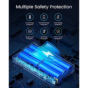 AOHI Laptop Power Bank, 100W 30000mAh USB C Portable Laptop Charger, PD3.0 Fast Charging Phone Laptop Charger Battery Pack for MacBook Pro/Air, XPS, iPad Pro, iPhone 14/13/12, Galaxy, Switch, Black