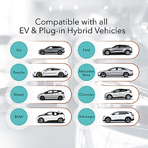 Lectron V-Box 48 Amp Electric Vehicle Charging Station - Powerful Level 2 EV Charger (240V) with NEMA 14-50 Plug/Hardwired - Energy Star and ETL Certified for J1772 EVs