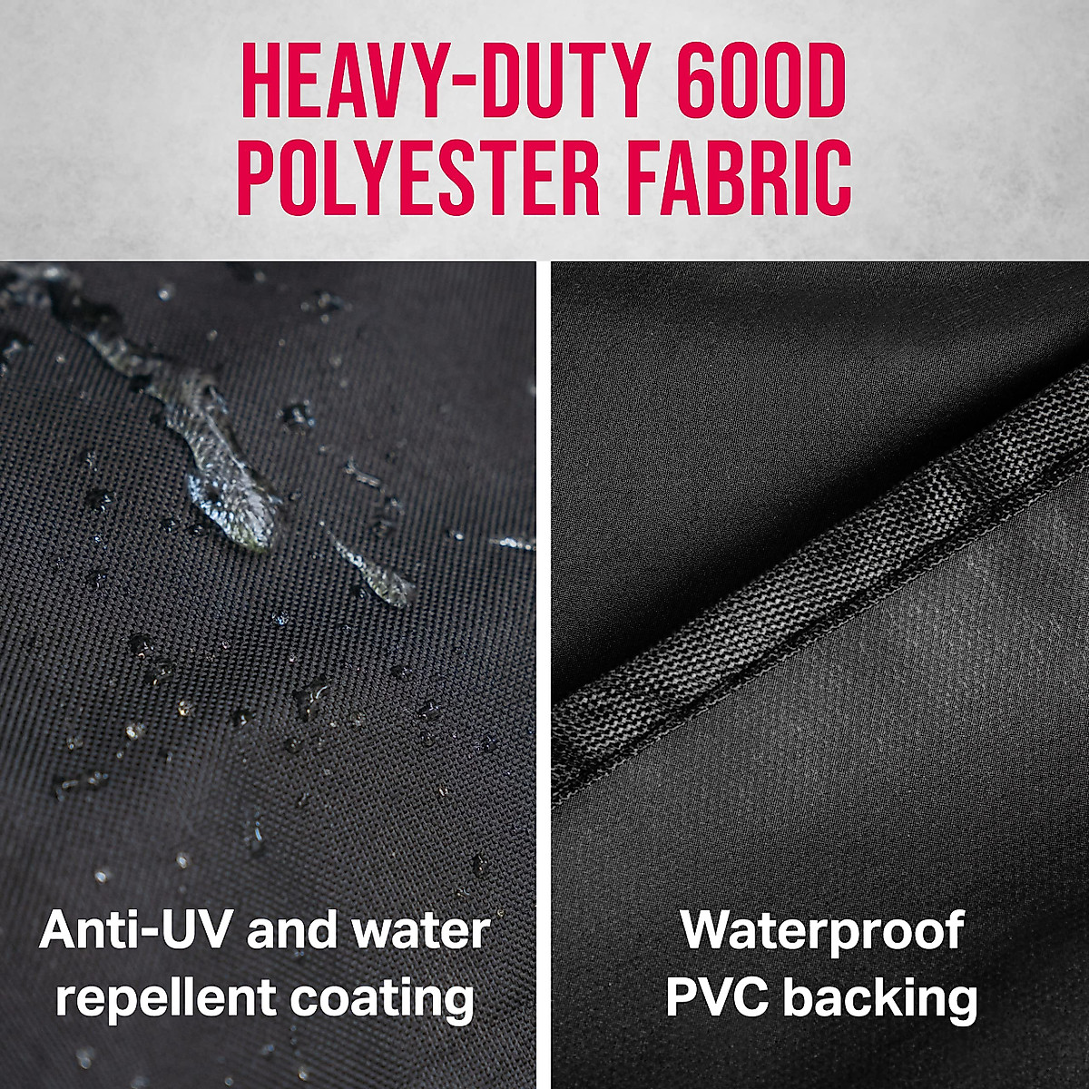 Heavy Duty Fire Pit Covers, Fit 32x16 Inch Round Gas Fire Pit - 600D Polyester Firepit Covers Round, Outdoor Fire Pit Cover, Firepit Cover, Fire Pit Cover Round, Patio Cover for Fire Pit, Table Cover