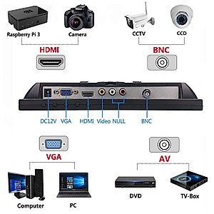 TPEKKA 10 Inch Security CCTV Monitor HD IPS 1024 x 768 Portable Mini TFT LCD Monitor BNC HDMI VGA AV Input for Computer PC FPV Screen DVR CCTV Cam Home Office Surveillance Raspberry Pi Gaming Display