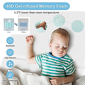 BABY JOY Pack n Play Mattress Pad, Dual Sided 2’’ Thick Foldable Mini Toddler 38''x26'' Crib Mattress w/Carrying Bag, Removable Zippered Cover, Portable Playard Mattress for Baby Toddlers