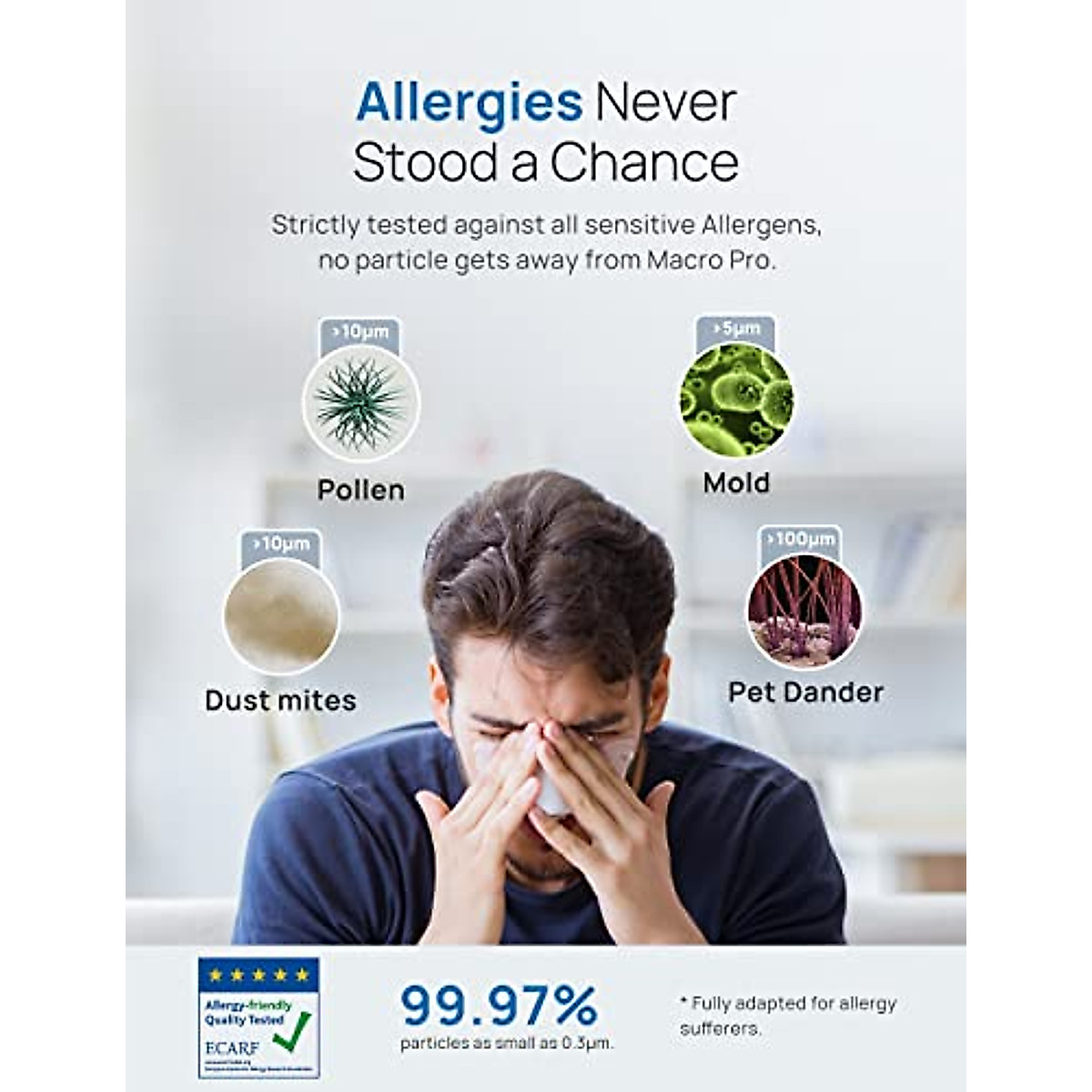 Dreo Air Purifiers Macro Pro, True HEPA Filter, Up to 1358ft² Coverage, 20dB Low Noise, PM2.5 Sensor, 6 Modes, 360 Filtration Cleaner Remove 99.985% Dust Smoke Pollen, Black