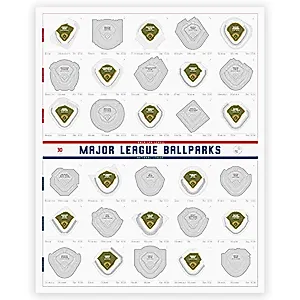 Enno Vatti Major League Ballparks Baseball Stadium Scratch Off Map - Scratch Off Poster For Not Just Yankees Bucket List (16” x 20”)- Ultimate Gift for Baseball Dads And Fans, Christmas, Easter