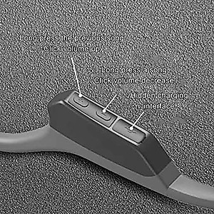 #p95355 Wireless Bluetooth Headset Osteoconductive Headset Ear Hook Sports Headset Business Headset