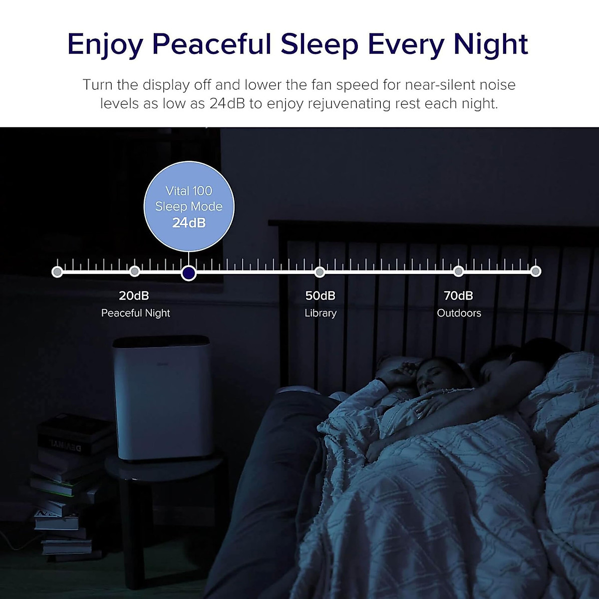 LEVOIT Air Purifiers for Home Large Room, H13 True HEPA Filter Cleaner with Washable Filter for Allergies, Smoke, Dust, Pollen, Quiet Odor Eliminators for Bedroom, Pet Hair Remover, Vital 100, White