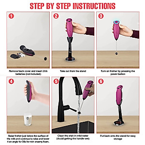 YOSHIFUL Milk Frother for Coffee with Deluxe Stand - Coffee Frother Handheld Foam Maker for Lattes - Turbine Whisk Drink Mixer Handheld - Frother Wand Stirrers Electric for Cappuccino, Matcha (Pink)