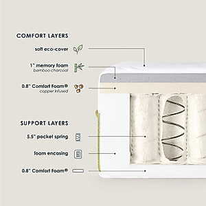 Mellow 12 Inch Lagom Hybrid Mattress Full - Bamboo Charcoal Memory Foam and Pocket Springs, CertiPUR-US Certified Non Toxic Foams, Oeko-TEX Certified Eco Cover, Copper Infused Comfort Foam