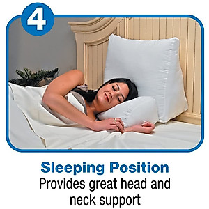 Contour Flip Pillow - 10-in-1 Rest Positions Wedge Pillow for Gentle, Plush Elevation for Back, Knees, Legs or Stomach Support Comfort & Relief - Standard Size (20 inch Width - Pillow ONLY)