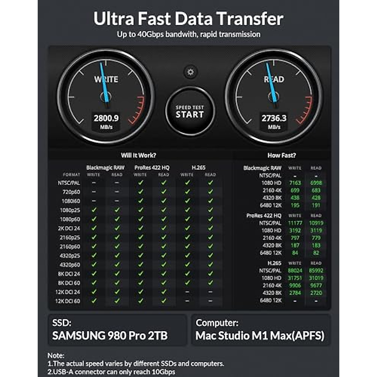 GiGimundo AJM40C Ultra-Fast 40Gbps External SSD Enclosure - Compatible for Mac/PC with Thunderbolt 3/4 for High-Speed Data Transfer, 4K Video Editing, Gaming, Backup - Silver