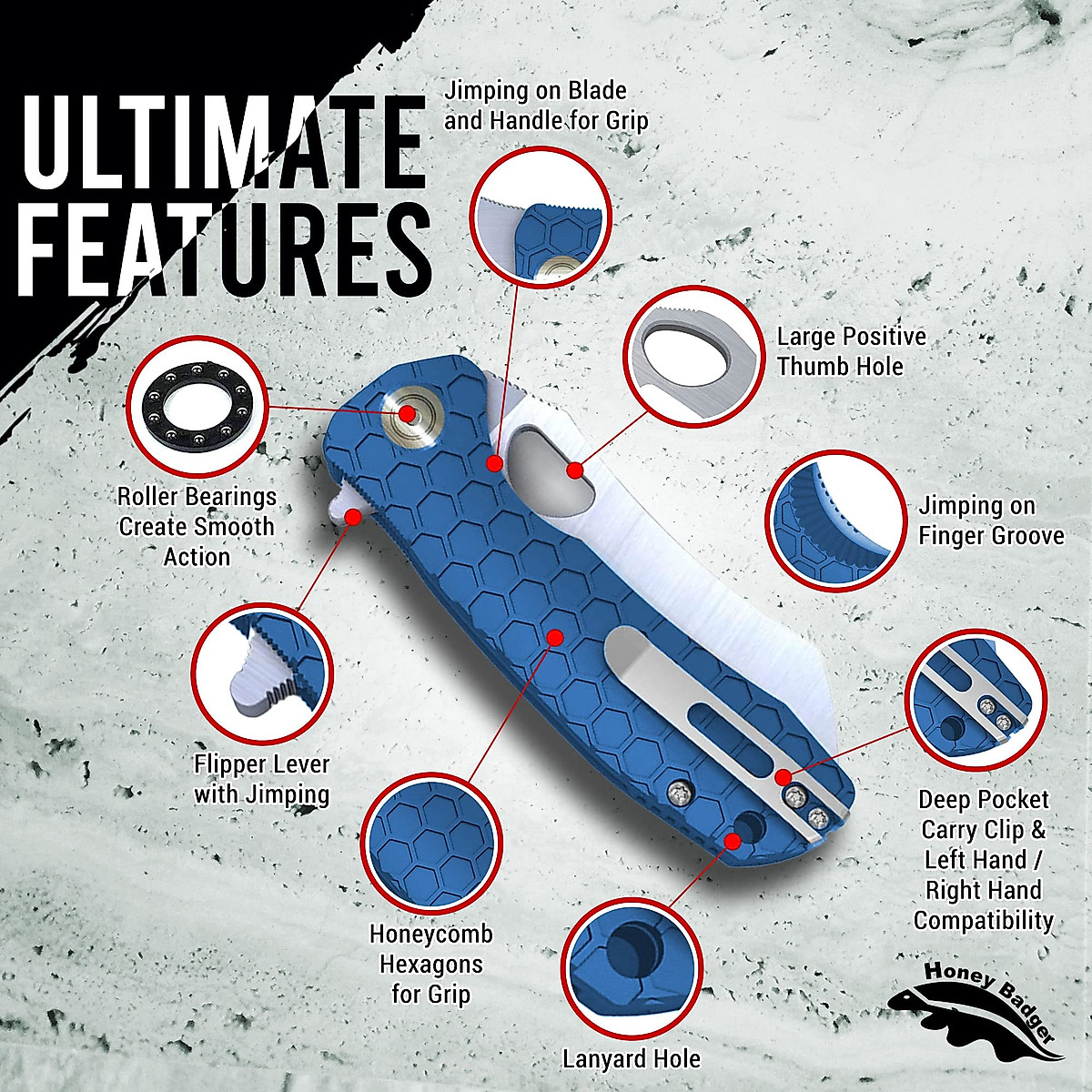 Western Active Honey Badger Wharncleaver Pocket Knife, Steel Blade Everyday Carry Knife, Pocket Knife, Tactical Knife and Folding Knife with Deep Carry Pocket Clip - (Medium Blue HB1041)