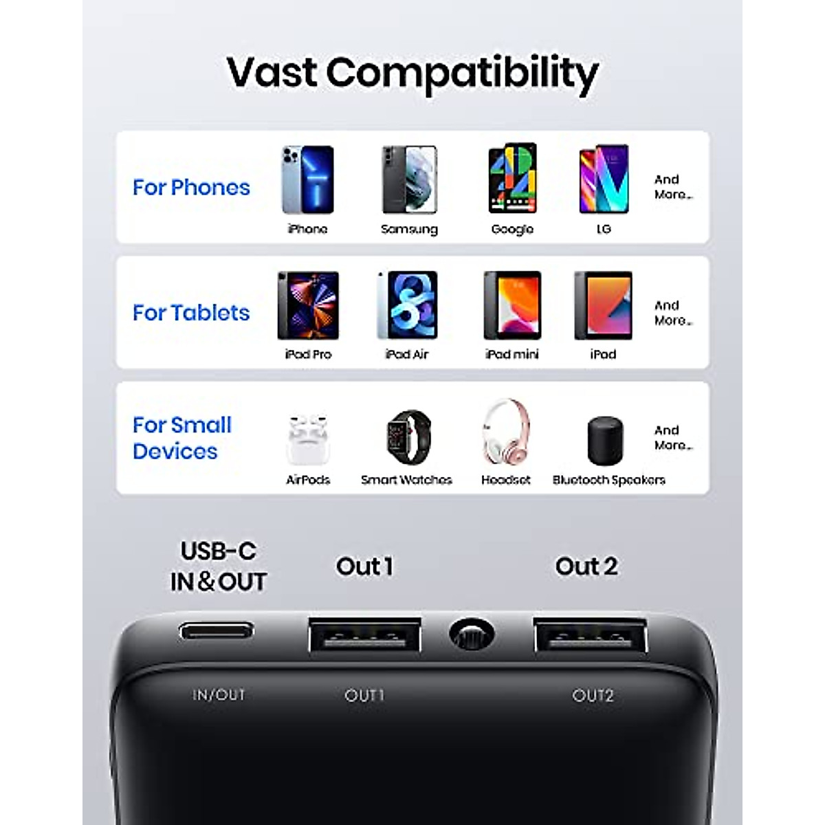 GETIHU Portable Charger, 3A High Speed 10000mAh LED Display USB C Power Bank, Tri-outputs Battery Pack with Flashlight Compatible with iPhone 14 13 12 11 Pro Samsung S22 Google LG iPad [2023 Upgraded]