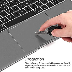 Pack of 2 - Ecomgenic Laptop touchpad Protector trackpad Cover Grey for Dell Inspiron 13 7370 13.3 inch Laptop
