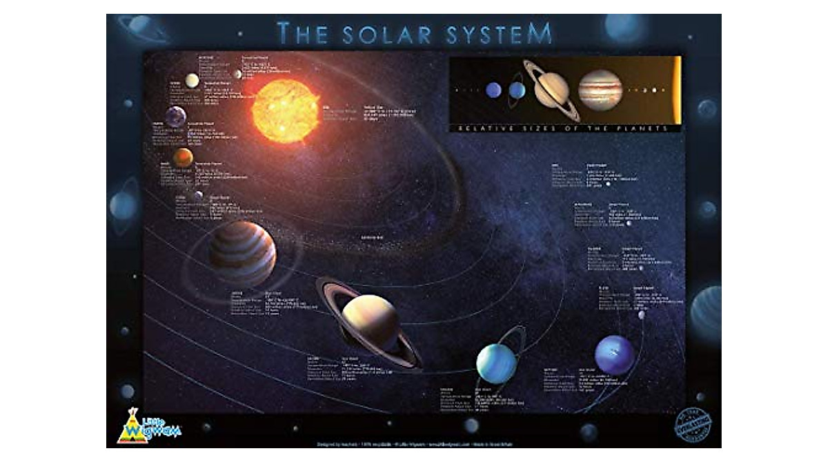 Little Wigwam Solar System Educational Poster | Durable & Informative