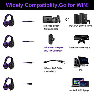 Anivia Computer Wired Over Ear Headphones Updated AH68 Stereo Surround Sound Headsets Gaming Headset with HD Mic, Volume Control, Noise Isolating, Bass, 3.5mm Audio-Jack for Multi-Platforms, Purple