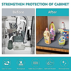 Under Sink Mat for Kitchen Cabinet Waterproof, 34" x 22" Silicone Under Sink Liner Protector Multipurpose, Under Sink Drip Tray Fits 36'' Cabinet, Thick Edge Cabinet Mat with Drain Hole- Dark Grey