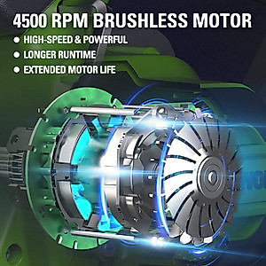 Greenworks 24V Brushless 7-1/4-inch Circular Saw with 24V Battery Charger and 24V 4Ah USB Battery