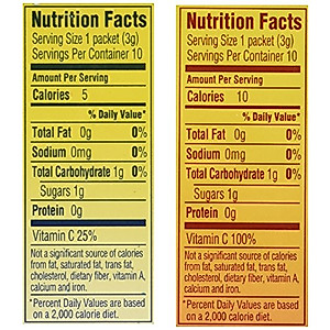 100% Natural True Lemonade & True Raspberry Lemonade, 1.06 Oz/Each, 10 Ct (Pack of 4)