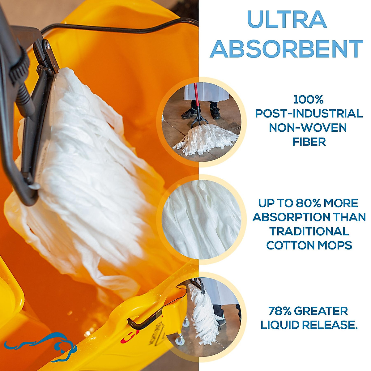 KLEEN HANDLER Bulk Disposable Cut-End Mop Head Non-Woven, Commercial Grade Replacement Mop Head (24 Case Pack)