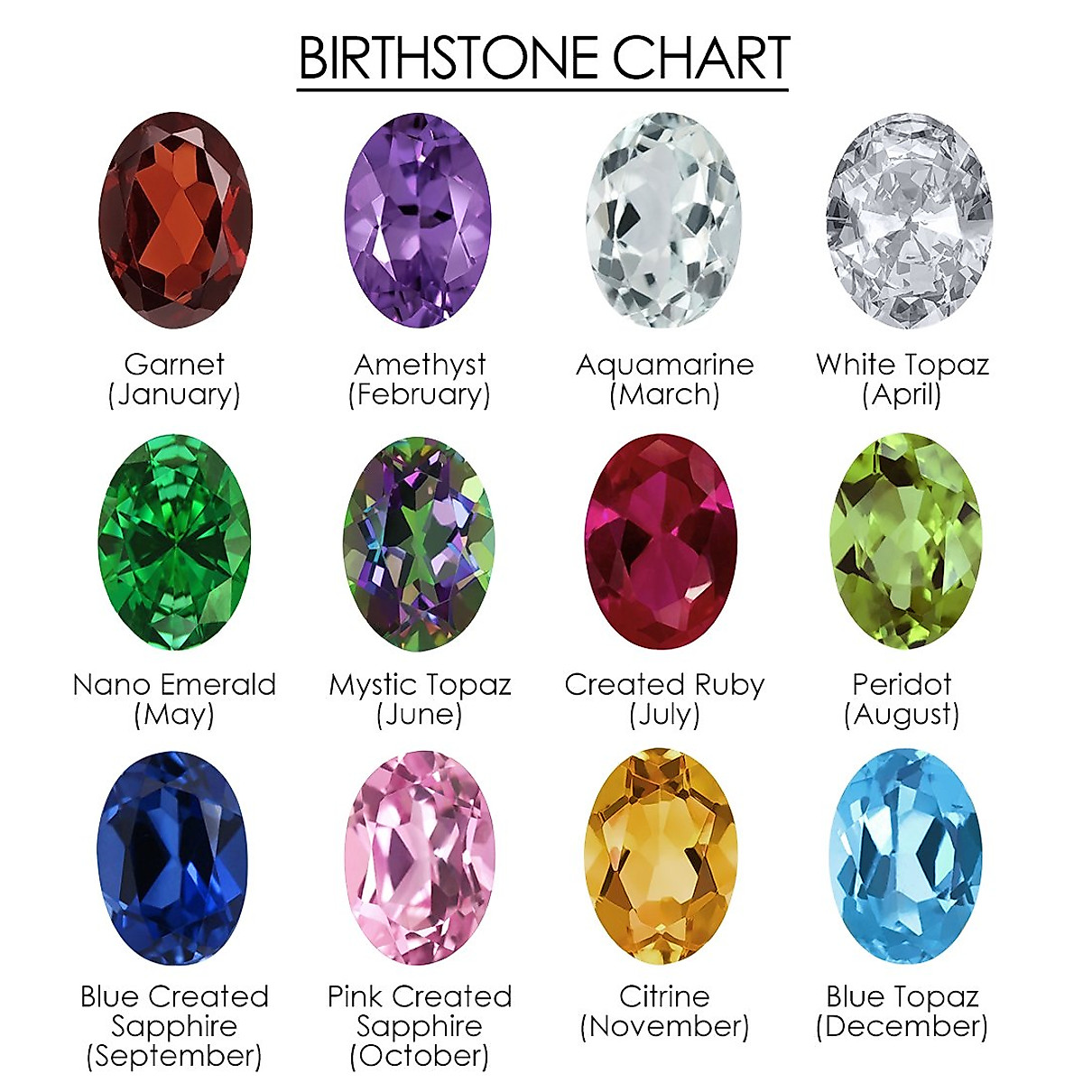 Gem Stone King 18K Yellow Gold Plated Silver Promise Customized and Personalized 3 Gemstone Birthstone For Her Engagement Flower Blossom Name Engraved Ring For Women (Size 5)