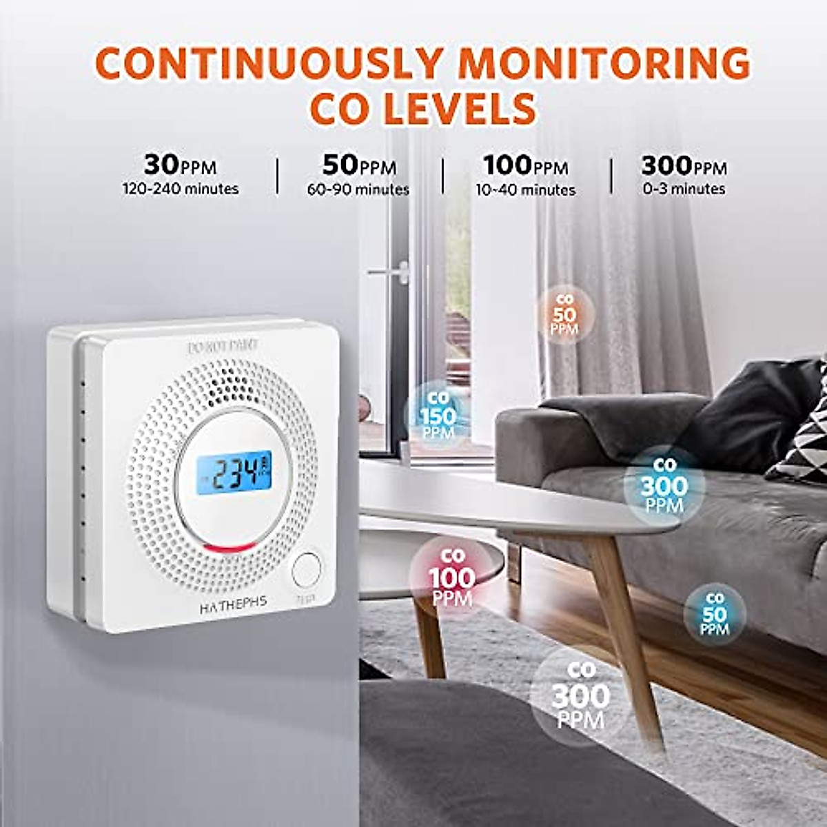 Carbon Monoxide Detector Alarm, HATHEPHS 10-Year Life Portable CO Detector with Digital LCD Display, Battery Powered CO Alarm with 3 LED Lights for Home, Office and Travel