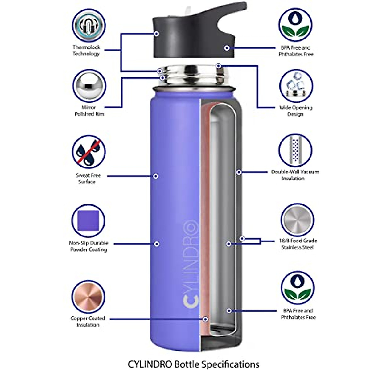 Cylindro Water Bottle, Triple-Layer Stainless Steel - 3 Lids, Vacuum Double Walled Copper Lined, BPA Free, w/ Silicone Boot, Hot & Cold - 22 Oz Veri Peri Purple