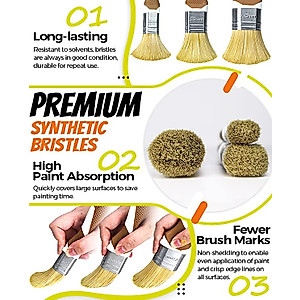 PinStone 3 Pack Professional Paint Brushes Set, 1", 1.5", 2" Synthetic Bristles Paint Brush, Easy-Grip Rubber Handle, Cabinet Paint Brush, Chalk Paint Brush, Paint Brushes for Walls, Smooth Finish