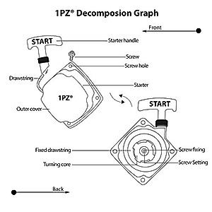 1PZ MOT-P01 Pull Start Recoil With Spacer for Motovox MVS10 43cc 47cc 49cc 2HP Stand-Up Gas Scooter Pocket Dirt Bike Chopper ATV