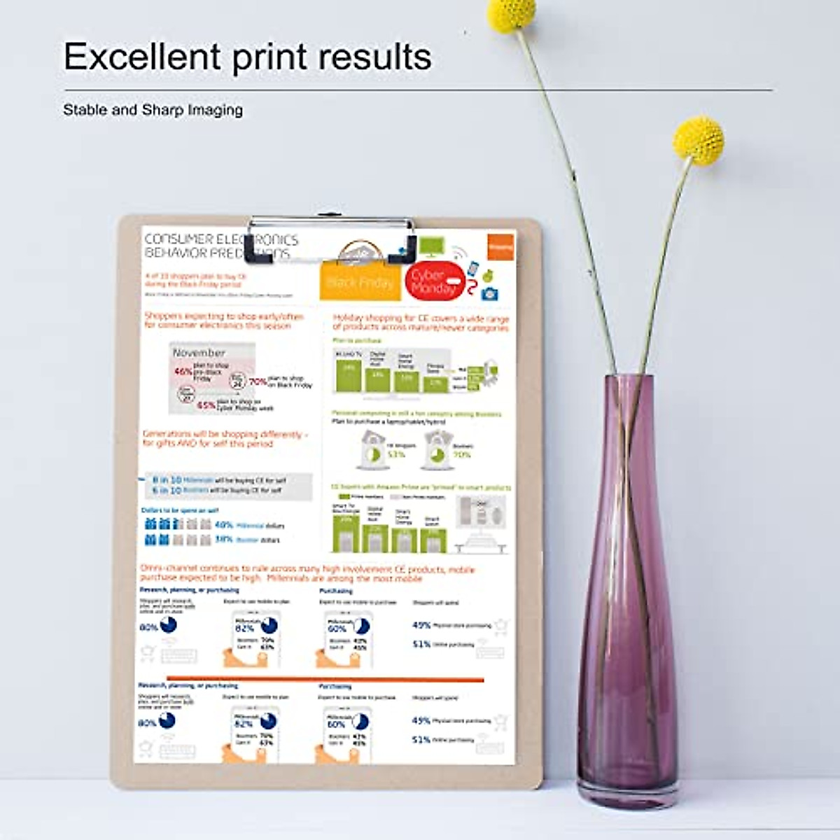ISHIEY (2BK+1C+1M+1Y, 5-Pack) Compatible Toner Cartridge Replacement for Brother TN227 TN-227 TN-227BK TN223 TN-223BK MFC-L3770CDW MFC-L3710CW MFC-L3750CDW HL-L3210CW HL-L3290CDW HL-L3230CDW Printer