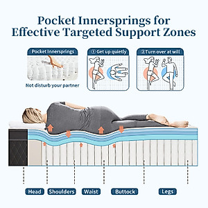 LDLON Queen Size Mattress, 12 Inch Memory Foam Hybrid Mattress, Pressure Relieving Bed in a Box, Individual Pocket Springs for Motion Isolation, Edge Support, CertiPUR-US Certified, Fiberglass-Free