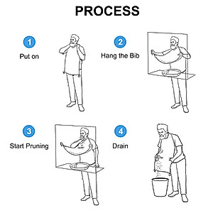 dadop Beard Bib Trimmer Catcher for Shaving, Beard Hair Catcher, Beard Trimming Apron, Christmas Gifts for Him Husband Men