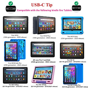 UL Listed Fast Charger for All Kindle Fire Tablets with 6.6Ft USB to Micro-USB and USB-C 2IN1 Nylon Braided Cable (Designed for use with All Fire Tablets and All Kindle E-Readers) (10W)