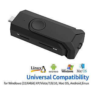 USB C Smart Card Reader, CAC/DOD Military Multi Memory Card Reader Supports SD/Micro SD/SDHC/SDXC/MMC/TF and SIM Adapter/Writer, Compatible with Windows, Mac OS, Linux, Android