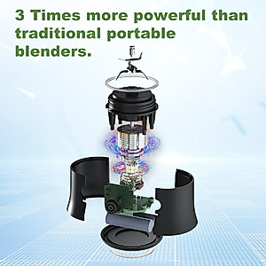 Portable Blender Personal Blender for Shakes and Smoothies with 20 Oz Travel Cup and Lid for Traveling, Outdoor, Gym, Office. (Black)