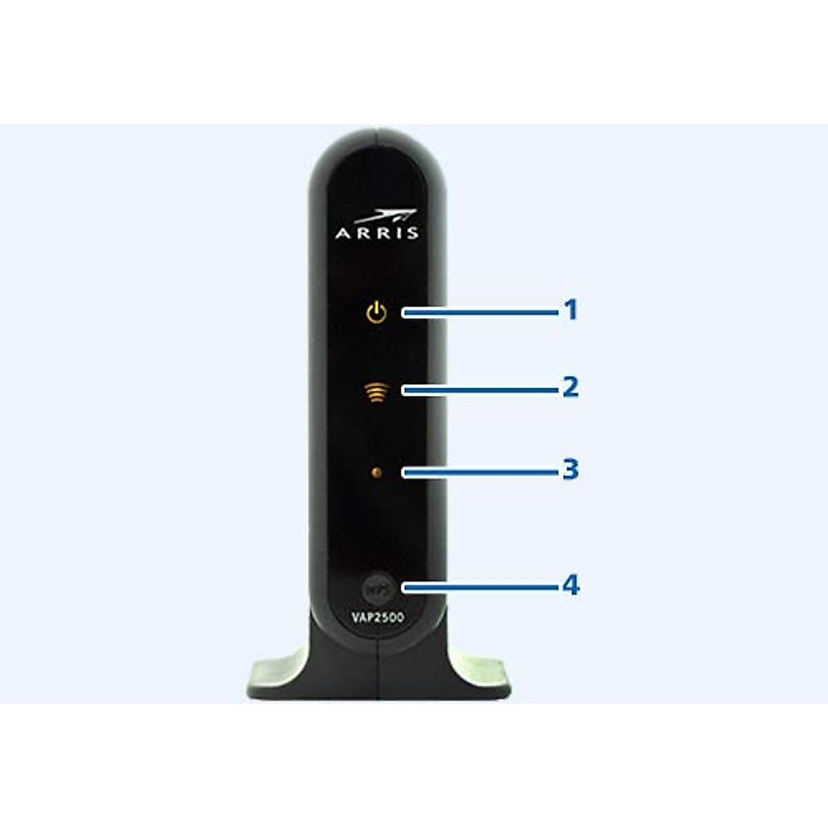 _Arris Wireless Access Point Wi-Fi Video Bridge VAP2500 VAP-2500 Compatible with At&t (U-Verse Wireless Receiver Required)