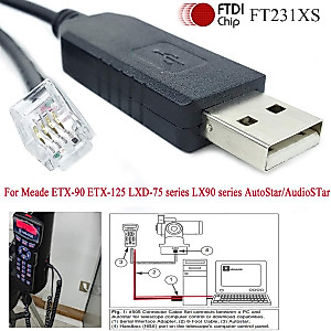 Usangreen USB to RJ9 RJ10 4P4C FT231XS RS232 Interface Handbox Control Cable for Meade 505 ETX-90 ETX-105 ETX-125 LXD75 LX80 LX90 497 AutoStar Audiostar (Length:3.2FT)