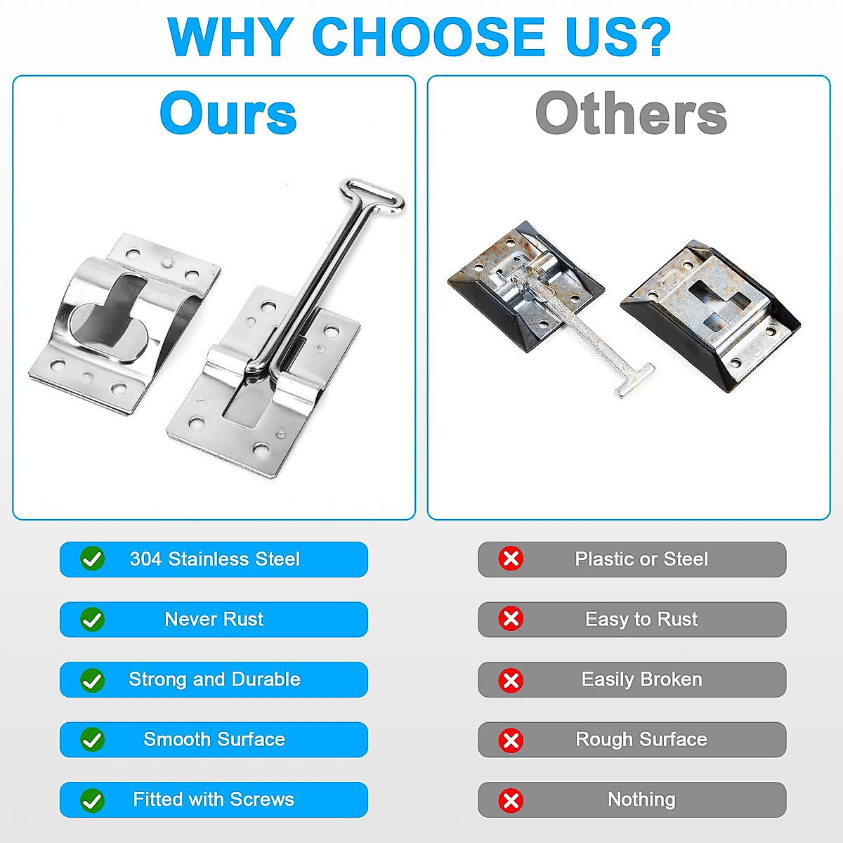 Linkstyle 2pcs Travel Trailer Door Latch Holders, 304 Stainless Steel RV Door Holder Latch with Screws