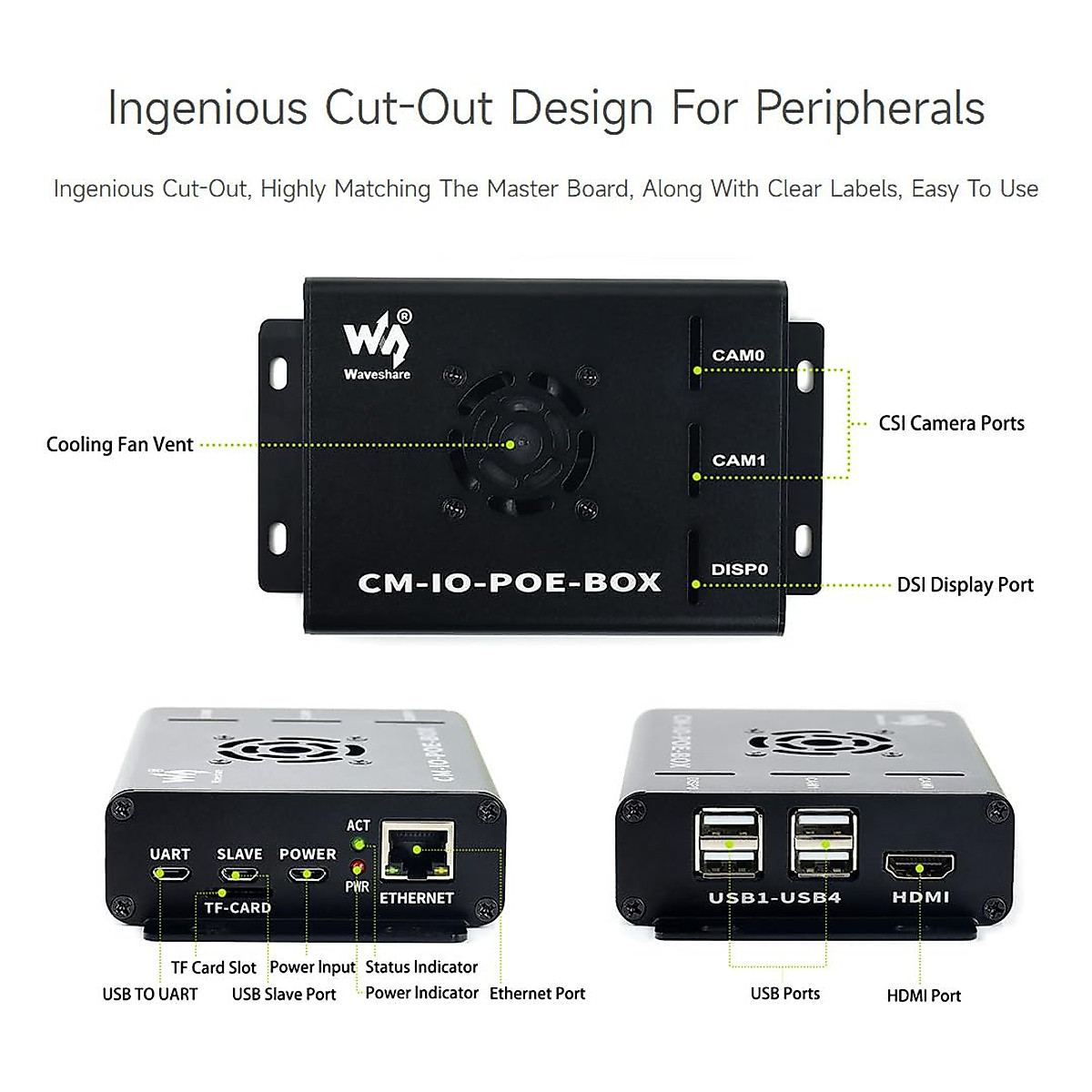 waveshare Mini-Computer Add-ons Based on Raspberry Pi Compute Module CM4S / CM3 / CM3L / CM3+ / CM3+L Comes with PoE Expansion Board