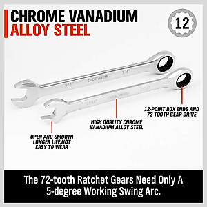 HORUSDY Ratcheting Wrench Set | 48-Piece | Cr-V Steel | 72 Teeth Ratchet Wrench 6-18mm & SAE 1/4-3/4" | with Roll Up Pouch and Allen Wrench
