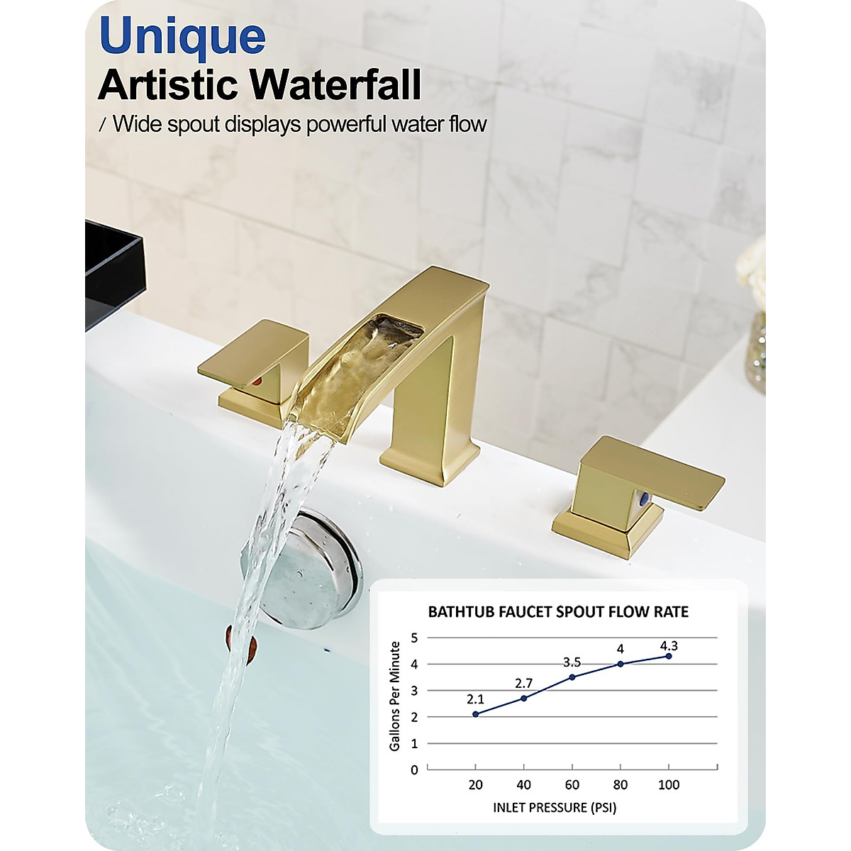 HOIGY Roman Bathtub Faucet Deck Mount 3 Hole, Brass Waterfall Faucet for Bathtub 6-16 Inch, Brushed Gold Tub Faucet Set 2 Handle, High Flow Widespread Bathtub Faucets with Water Hoses for Hotel