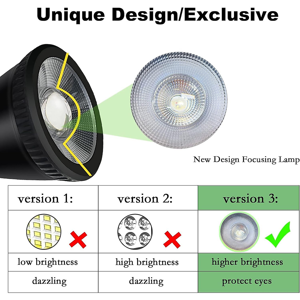 GUYULUX Always on Solar Spotlight Dusk to Dawn, Ultra Bright Patio Wall Light, 5000mAh Solar Focus Lights Outdoor, 210° Adjustable Solar Security Spot Lights Wall Mount&Stake Stand Waterproof, 1-Pack