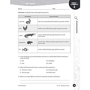 180 Days™: Science, Earth and Space Science for 4th Grade Practice Workbook for Classroom and Home, Cool and Fun Practice Created by Teachers (180 Days of Practice)