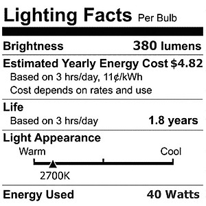Anyray (2)-Bulbs Compatible Replacement for Electrolux 318946400 Bulb 40W