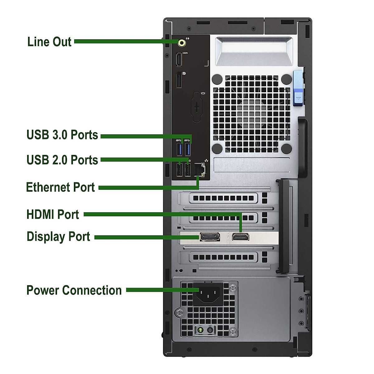 Dell OptiPlex 3030 All-In-One Computer Tower, Intel Core i5 8th Gen, 8GB RAM, 512GB SSD, NVIDIA GT 1030 2GB Graphics, Windows 10 Pro