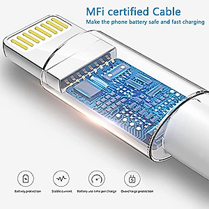 iPhone 14 13 12 11 Fast Charger [Apple MFi Certified], 2 Pack 20W PD USB C Wall Charger Block with 6TF Type C to Lightning Cable Compatible with iPhone 14Pro Max/13Pro Max/12/11Pro/ XS/XR/iPad