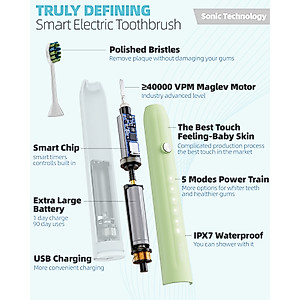 7AM2M Sonic Electric Toothbrush for Adults and Kids, with 6 Brush Heads, 5 Modes with 2 Minutes Build in Smart Timer, Roman Column Handle Design (Light Green, 1 Count (Pack of 1))