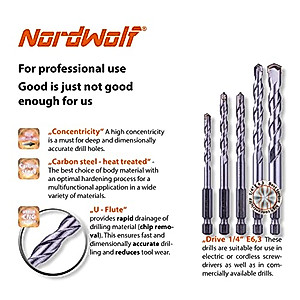 NordWolf 9-Piece Metric Carbide Tipped Masonry Drill Bit Set with 1/4" Hex Shank for Concrete, Brick, Block & Stone, Sizes 5.5(x3)-6.5(x3)-7-8-10mm