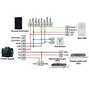 BSTUOKEY WiFi Tuya Mobile APP,125khz Card,WiFi Access Control keypad,Door Lock Opener,Door Keypad,Remote Control Door Lock,Entry Gate Keypad,Wiegand IP68 watreproof,2000 User Backlight