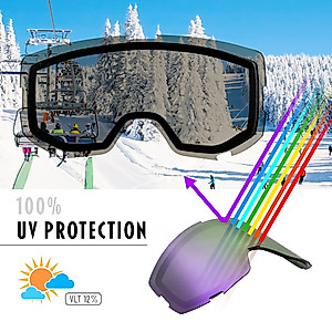 STOMP Ski/Snowboarding Goggles 100% UV400 Protection Replaceable Lens/Straps Goggle for Men, Women & Youth (White Frame/Purple Lens VLT 12%)
